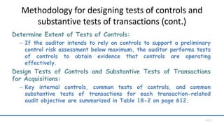 Chapter 4 Audit of acquisition and payment cycle.pptx