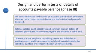 Chapter 4 Audit of acquisition and payment cycle.pptx