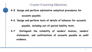 Chapter 4 Audit of acquisition and payment cycle.pptx