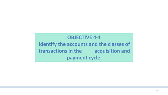 Chapter 4 Audit of acquisition and payment cycle.pptx