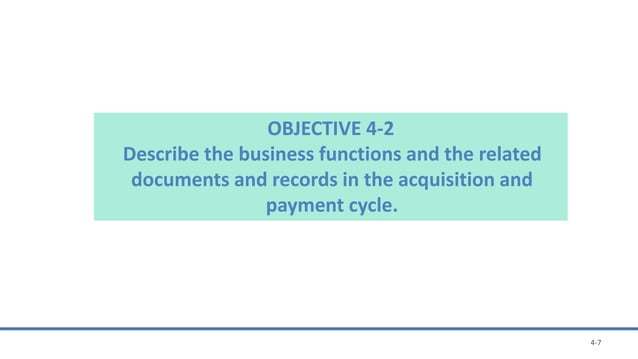 Chapter 4 Audit of acquisition and payment cycle.pptx