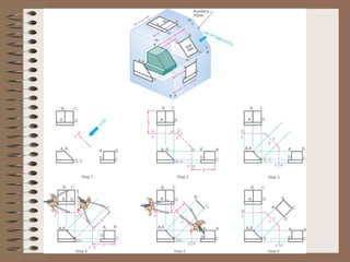 chapter 4 AuxiliaryViews for engineering drawing.ppt