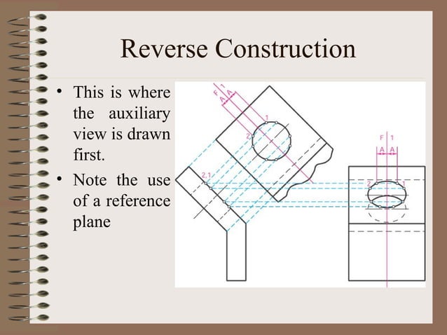 chapter 4 AuxiliaryViews for engineering drawing.ppt