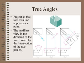 chapter 4 AuxiliaryViews for engineering drawing.ppt