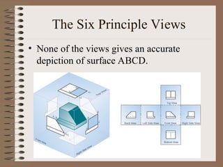 chapter 4 AuxiliaryViews for engineering drawing.ppt