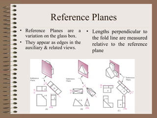 chapter 4 AuxiliaryViews for engineering drawing.ppt