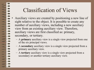 chapter 4 AuxiliaryViews for engineering drawing.ppt