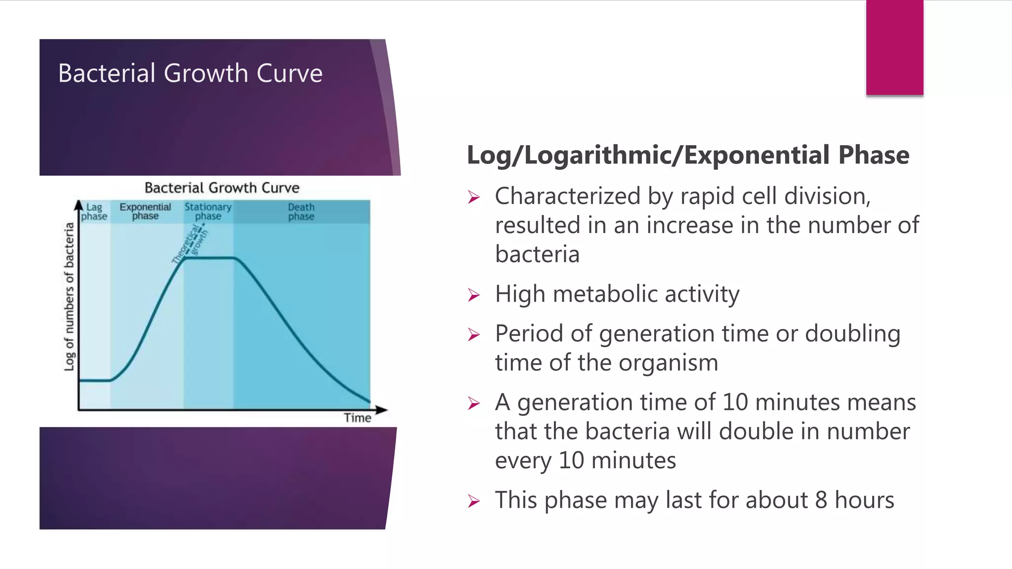 Chapter 4 Bacterial Growth Requirements | PPTX