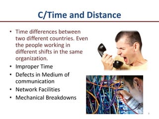 Chapter 4 barriers to communication | PDF