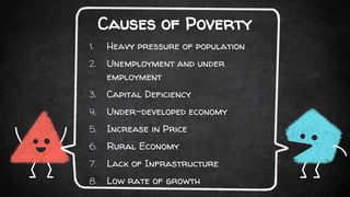 Chapter+4,+Basic+Economics+Problems.pptx