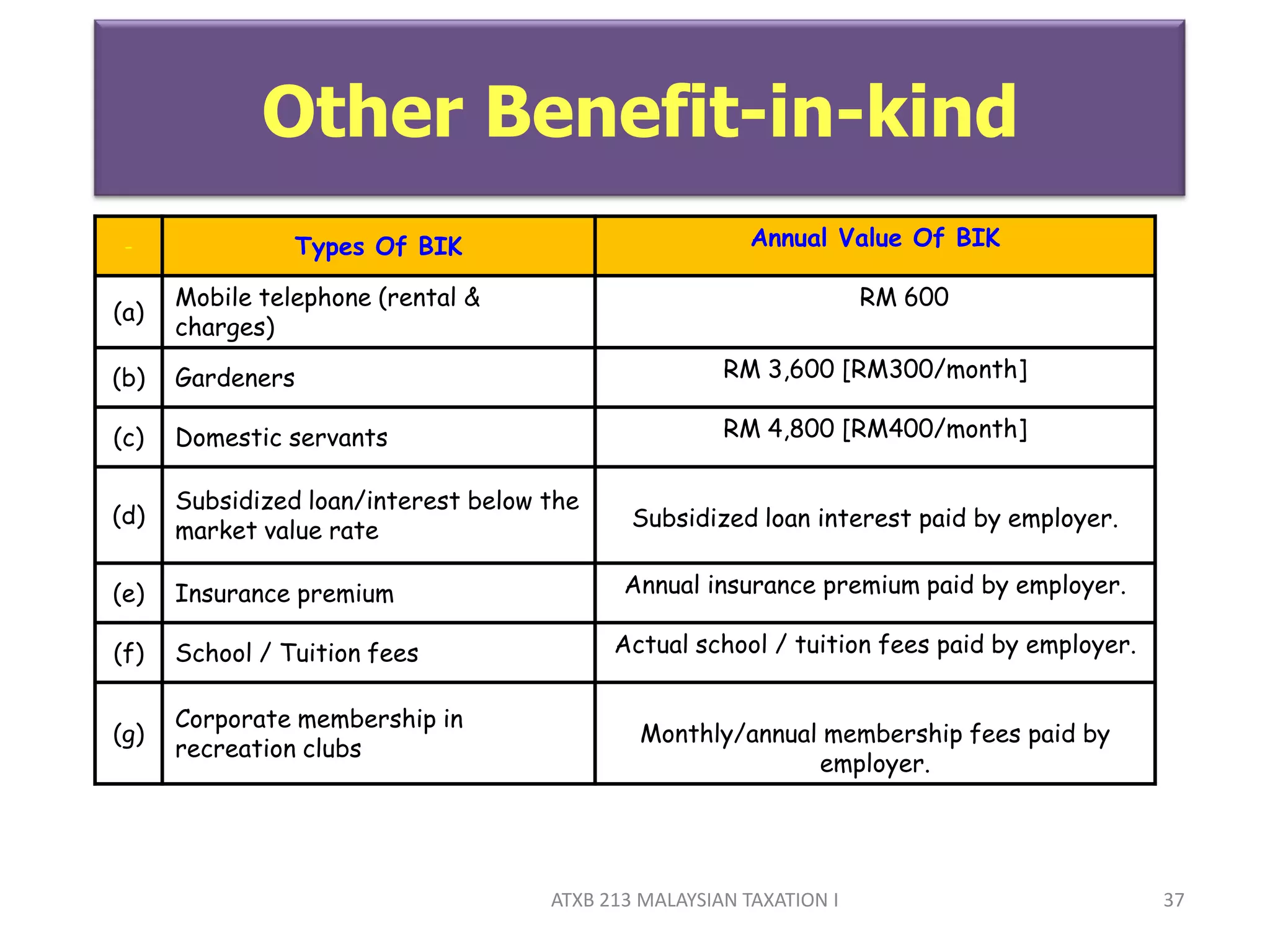 Chapter 4 (b)employment income | PPTX