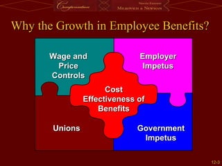 Chapter 4 benefits | PPT