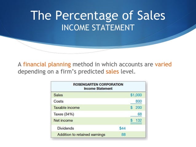 Extended Pro Forma Statement | PPT