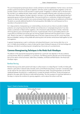 Chapterhhhhhhhhhhhhhhhhhhhhhhhhhhh 4 Bioengineering (1.pdf