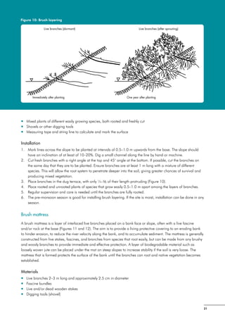 Chapterhhhhhhhhhhhhhhhhhhhhhhhhhhh 4 Bioengineering (1.pdf