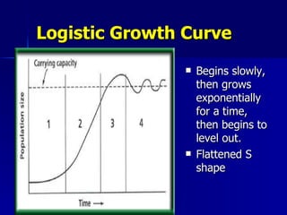Chapter 4 Biology | PPT