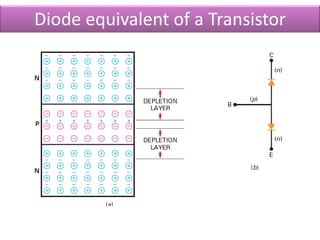 Bipolar junction Transistor | PPTX