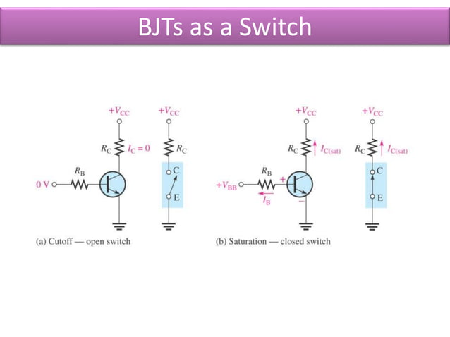 Chapter 4 bjt | PPT