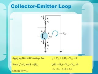 Chapter 4 bj ts dc biasing | PPT