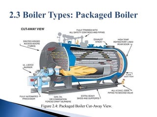 MET 401 Chapter 4 boilers_and_steam_generators | PPTX