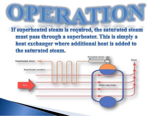 MET 401 Chapter 4 boilers_and_steam_generators