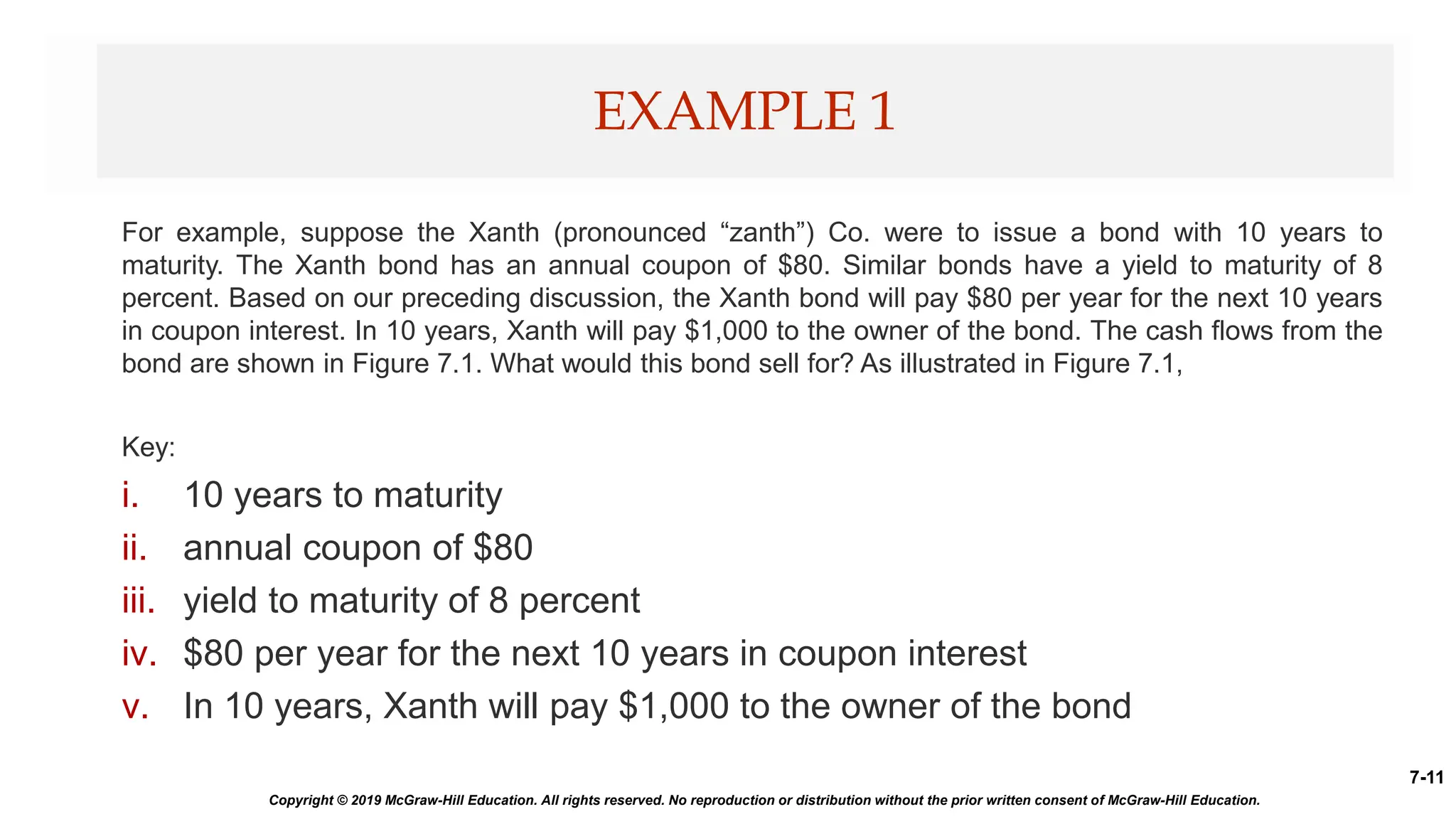 CHAPTER 4_BOND CHAPTER - INCLUDING CALCULATION.pptx