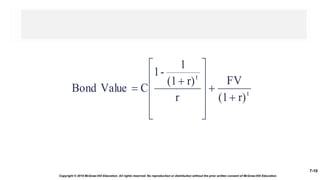 CHAPTER 4_BOND CHAPTER - INCLUDING CALCULATION.pptx