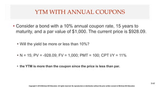 CHAPTER 4_BOND CHAPTER - INCLUDING CALCULATION.pptx