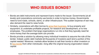 CHAPTER 4_BOND CHAPTER - INCLUDING CALCULATION.pptx