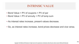 CHAPTER 4_BOND CHAPTER - INCLUDING CALCULATION.pptx