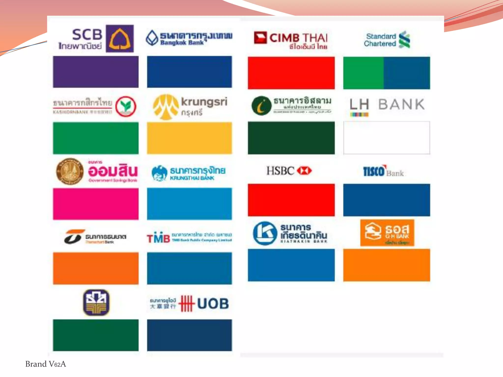 Chapter4 brand v62_a | PDF