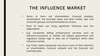 Chapter 4 Building marketing relationship the six markets model | PPT