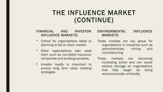 Chapter 4 Building marketing relationship the six markets model | PPT