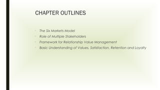 Chapter 4 Building marketing relationship the six markets model | PPT