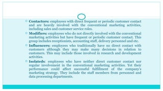 Chapter 4 Building marketing relationship the six markets model | PPT