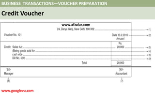 Business Transactions - Voucher Prepration | PDF