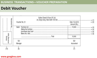 Business Transactions - Voucher Prepration | PDF