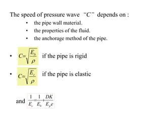 CHAPTER_4C-Water-Hammer.ppt