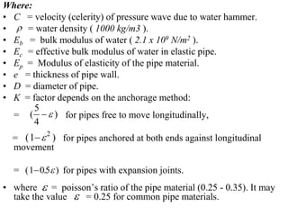 CHAPTER_4C-Water-Hammer.ppt