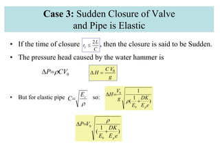 CHAPTER_4C-Water-Hammer.ppt
