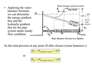 CHAPTER_4C-Water-Hammer.ppt