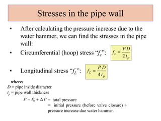 CHAPTER_4C-Water-Hammer.ppt