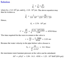 CHAPTER_4C-Water-Hammer.ppt