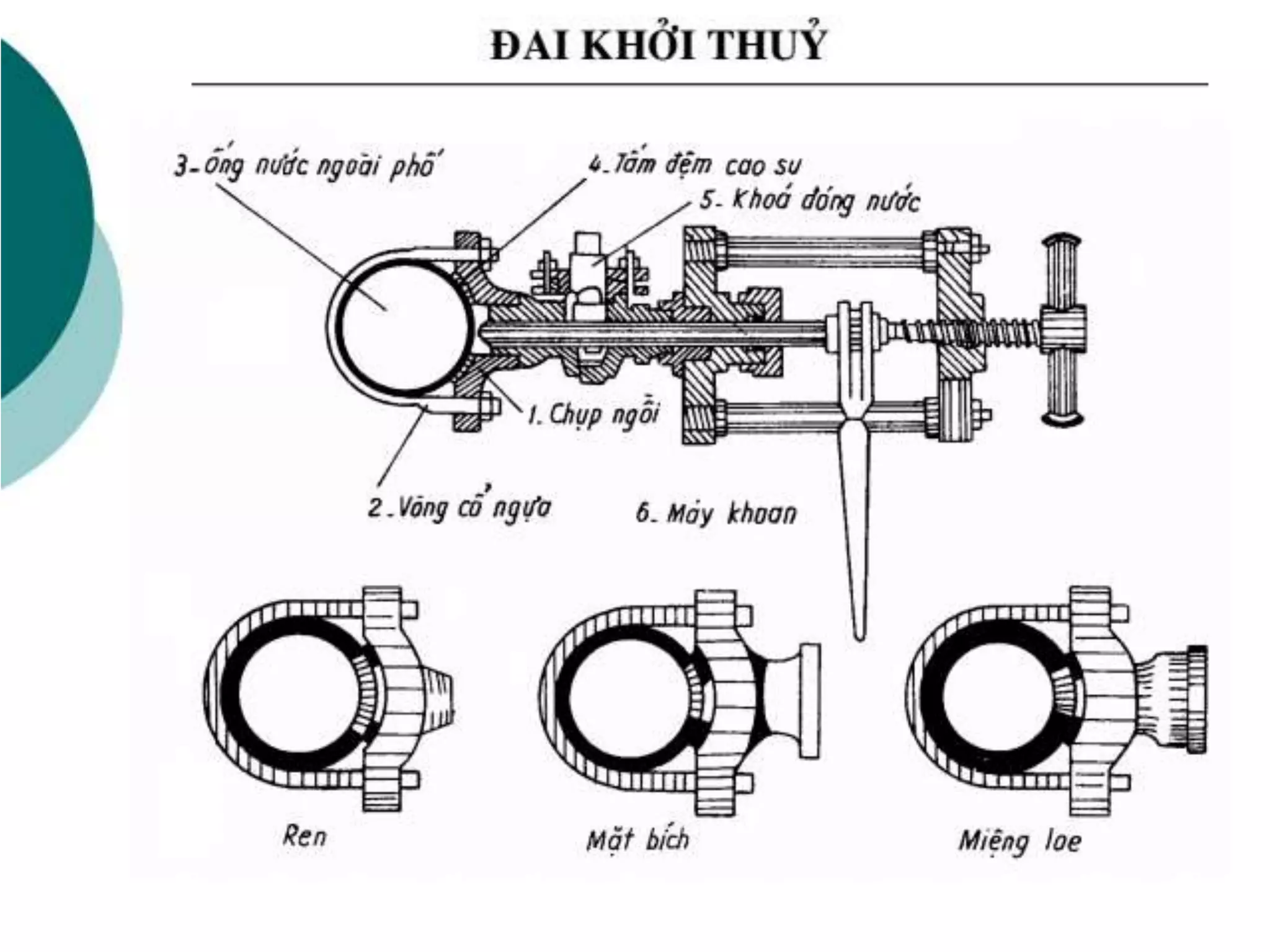Chapter4_capthoatnuoctrongnha.pptx