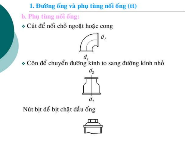 Chapter4_capthoatnuoctrongnha.pptx