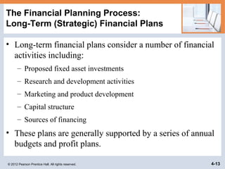 Chapter 4 cash flow and financial planning | PPT