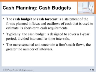 Chapter 4 cash flow and financial planning | PPT