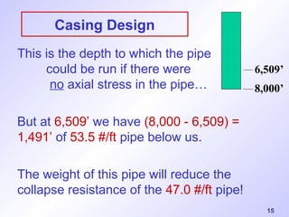 chapter 4 Casing Design Example pres.ppt
