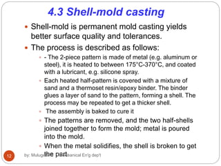 Chapter 4 casting by Mulugeta Tadesse | PPT