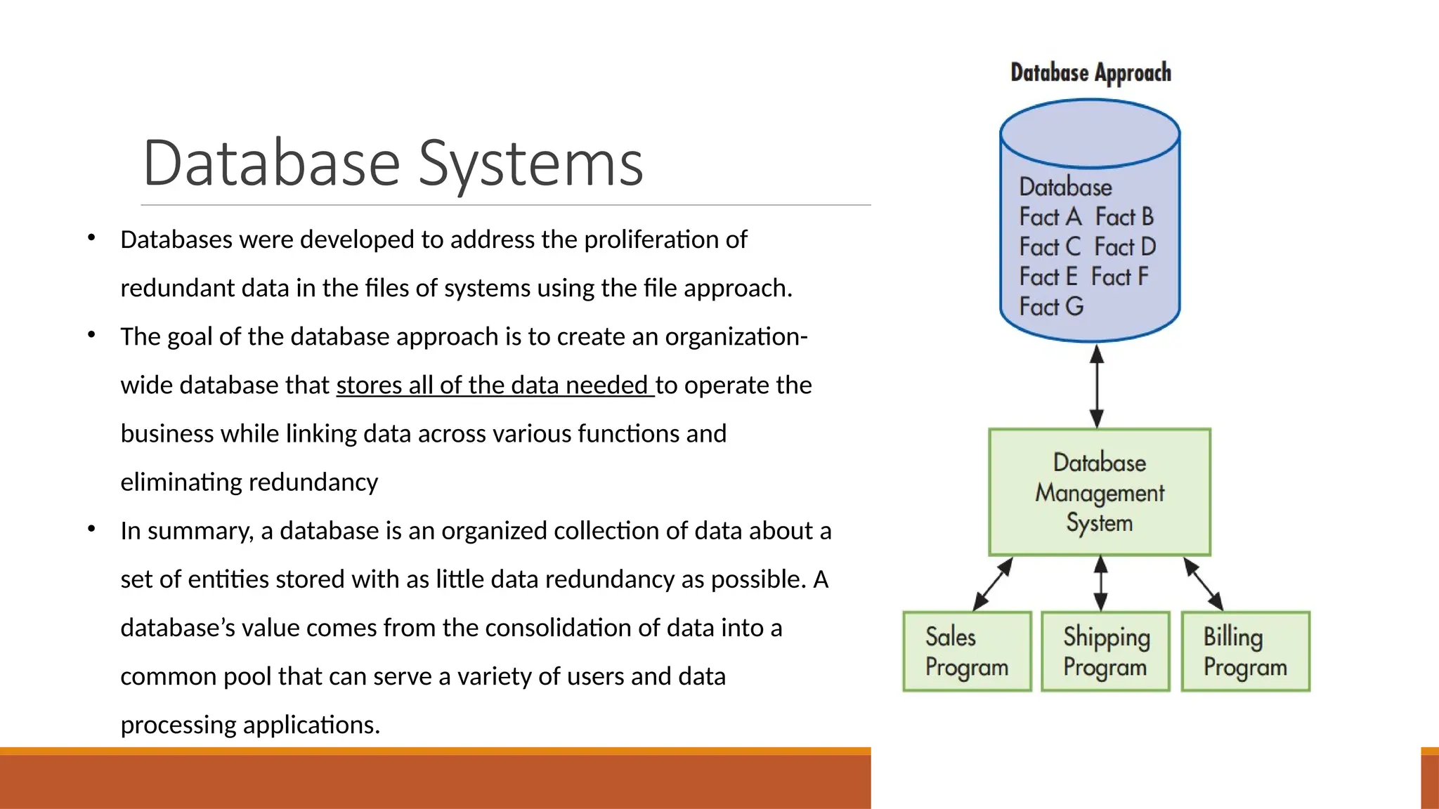 Chapter 4 Chapter Relational DB - Copy.pptx